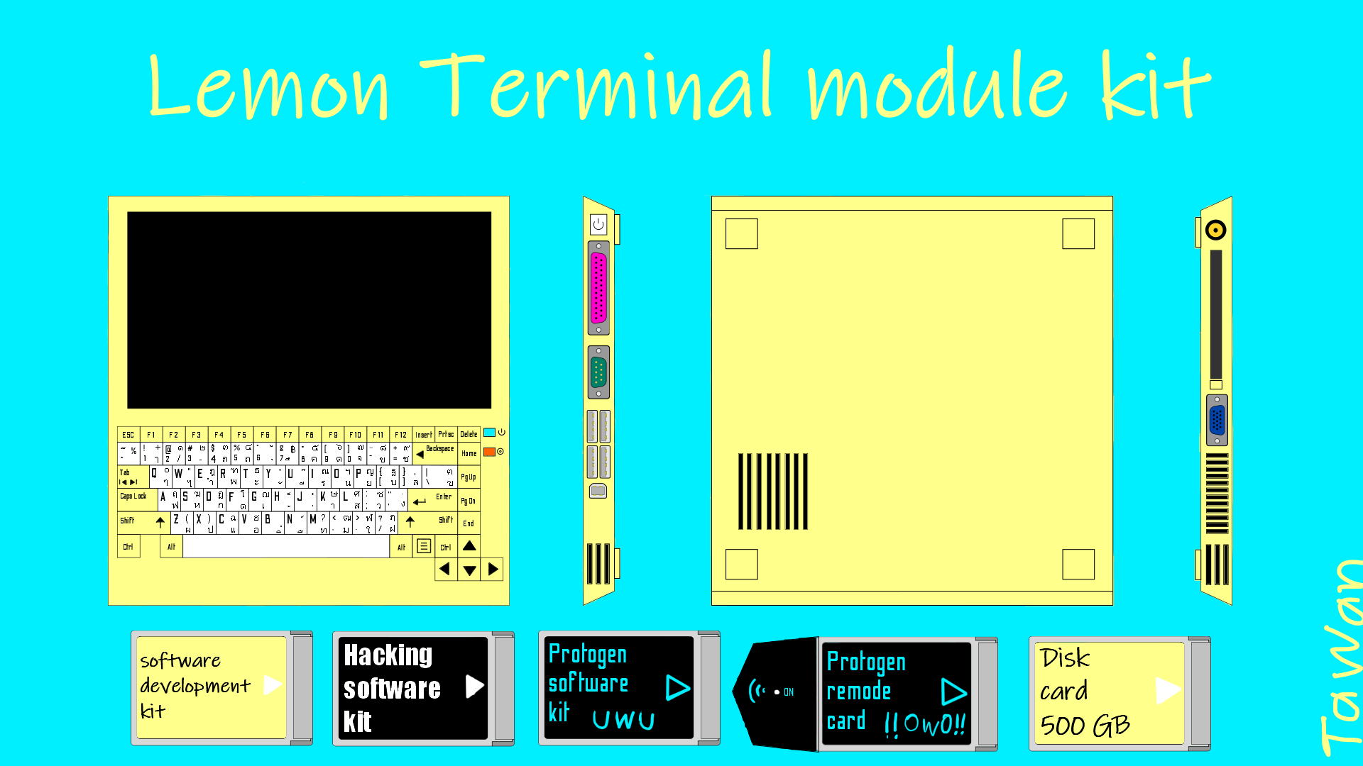 Lemon terminal module Kit by tawan075 on DeviantArt