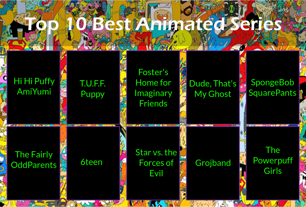 My Top 10 Best Cartoons by jrg2004 on DeviantArt