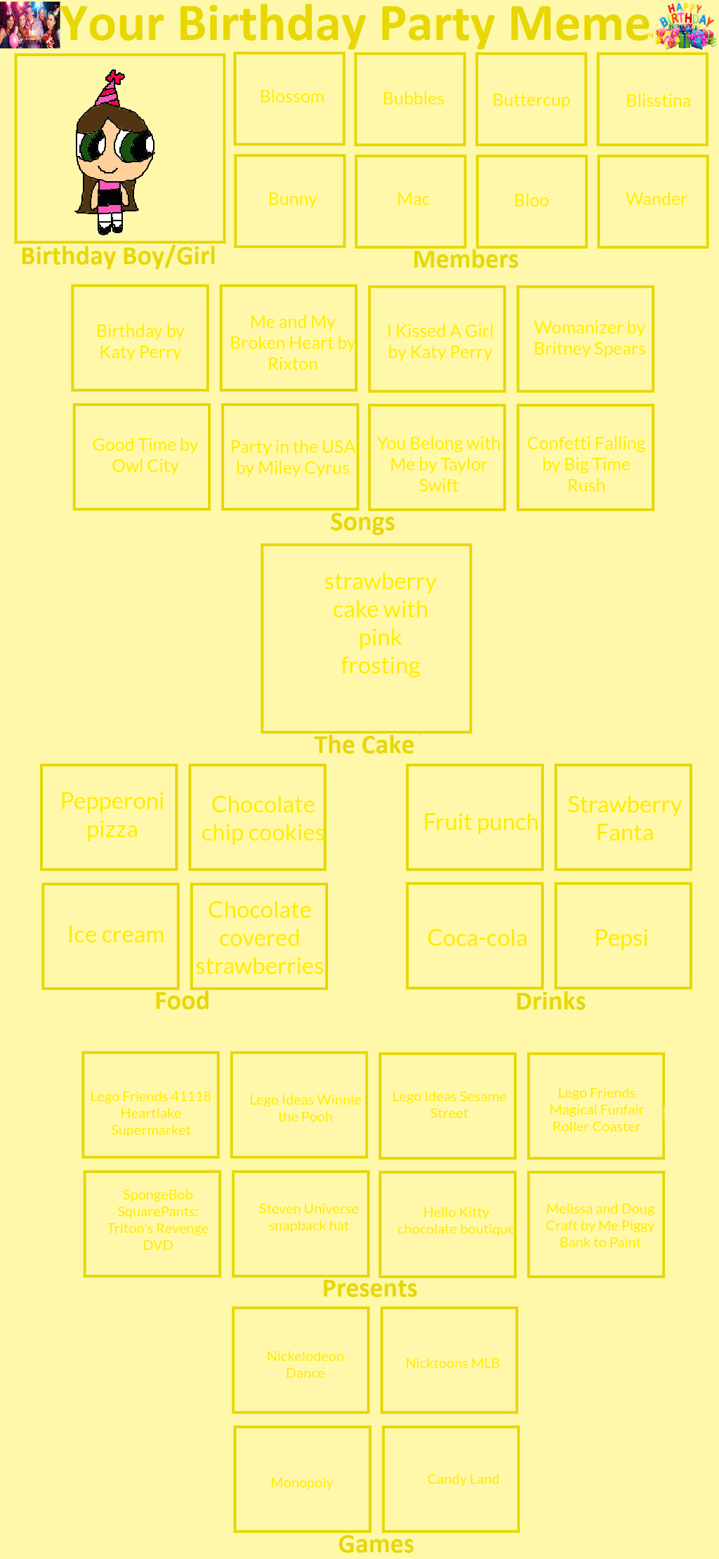 My Birthday Party by jrg2004 on DeviantArt