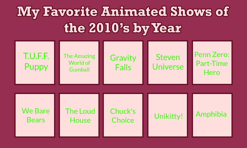 My Top Favorite Animated Shows of 2010's by jrg2004 on DeviantArt