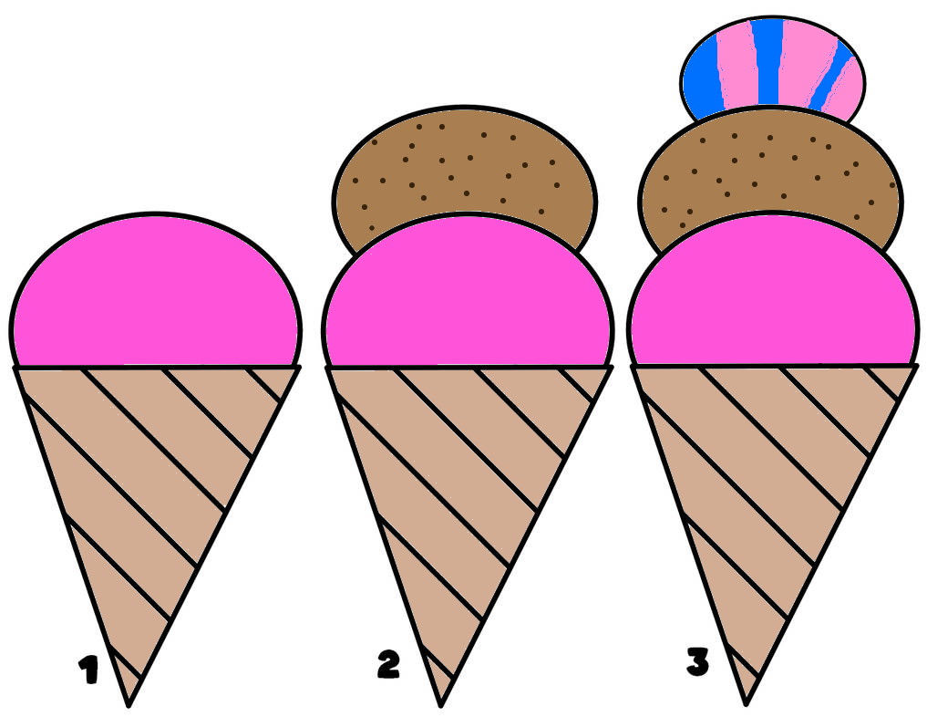 My best ice cream flavors by jrg2004 on DeviantArt