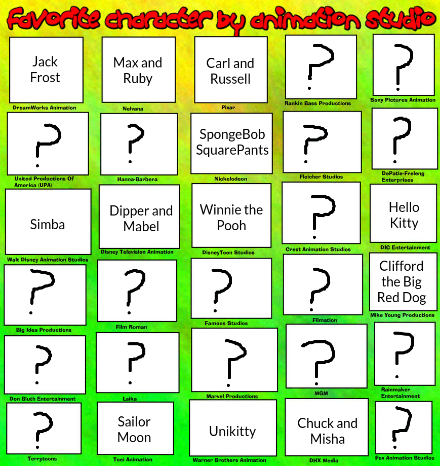 My Favorite Character By Animation Studio by jrg2004 on DeviantArt