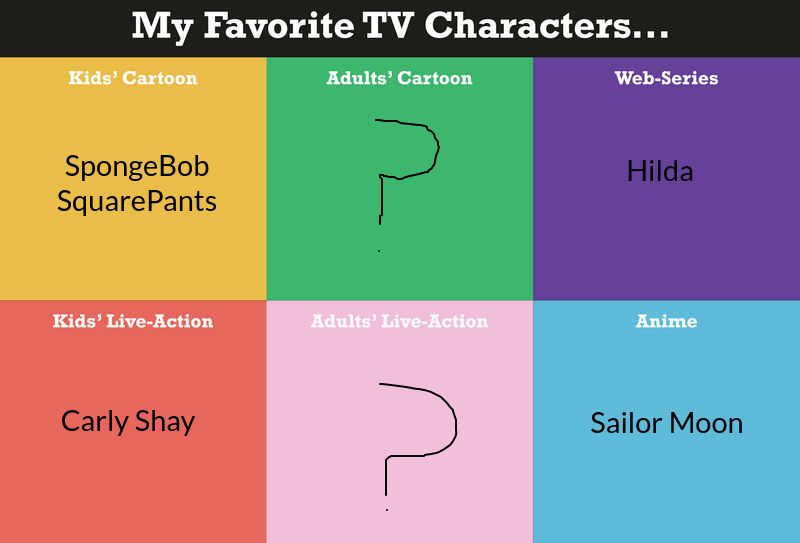 My Favorite TV Characters by jrg2004 on DeviantArt