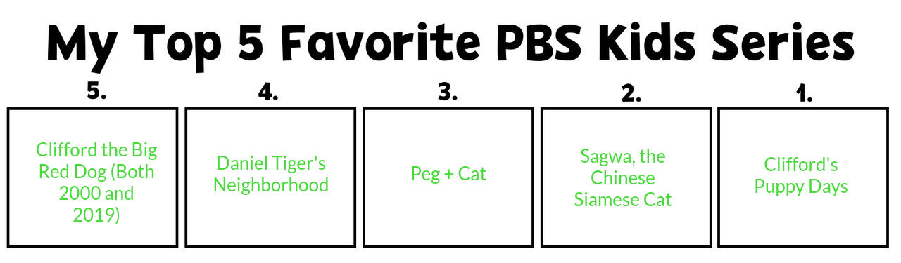 My Top 5 Favorite PBS Kids Series by jrg2004 on DeviantArt