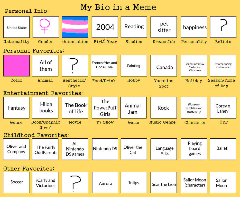 My Bio in a Meme by jrg2004 on DeviantArt