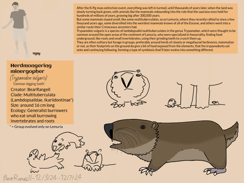 Lemuria Phase 1.5 - Herdmongering minergopher by BearRangell1234 on ...