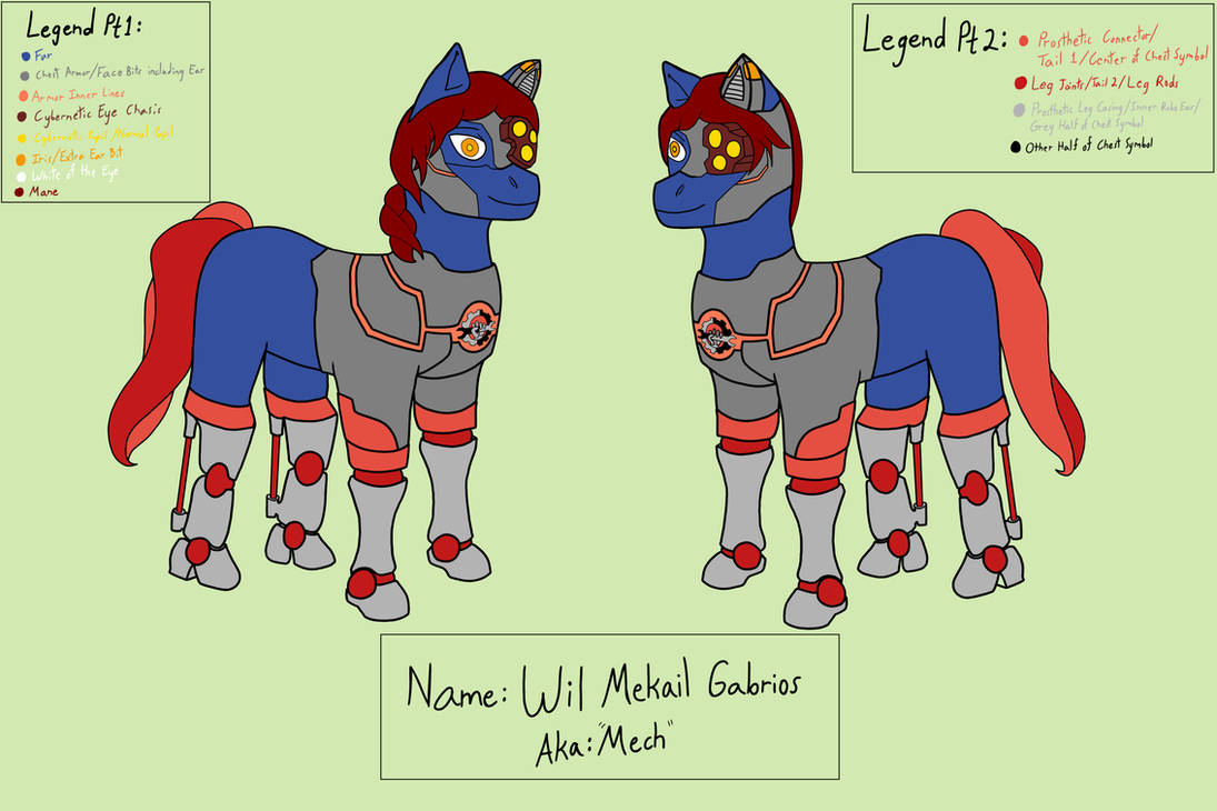 Main OC - Mech Ponified by Mechscout on DeviantArt