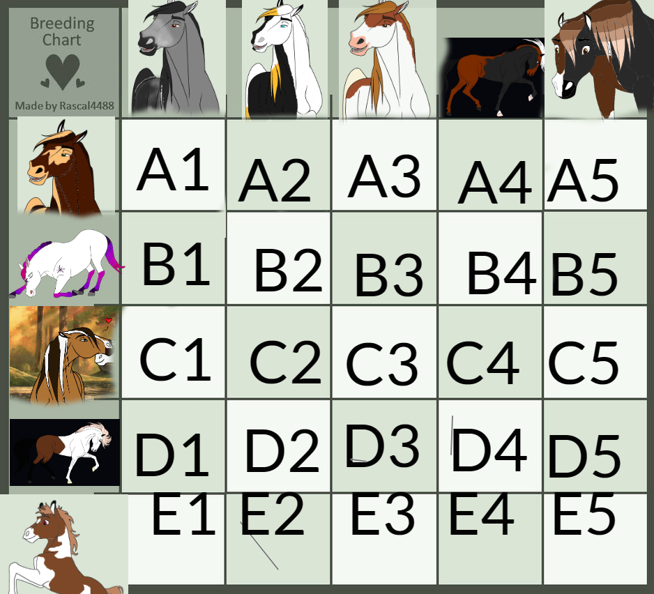 Breeding chart 22-25 open by shauntae12 on DeviantArt