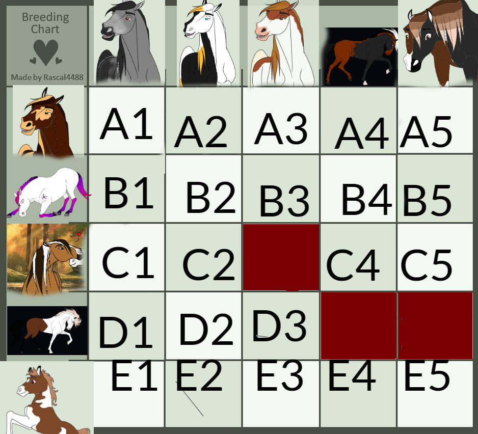 Breeding chart 22-25 open by shauntae12 on DeviantArt