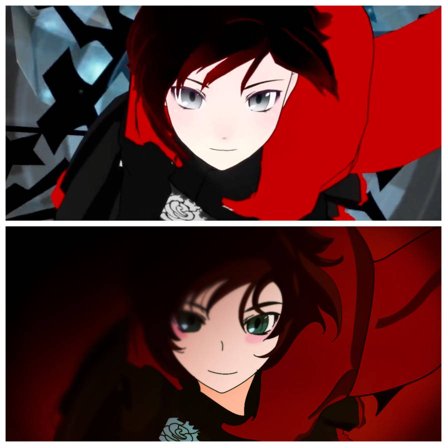 Rwby Ruby Rose Minimalist Ruby Rose (Slayer) By H3 Bard On DeviantArt