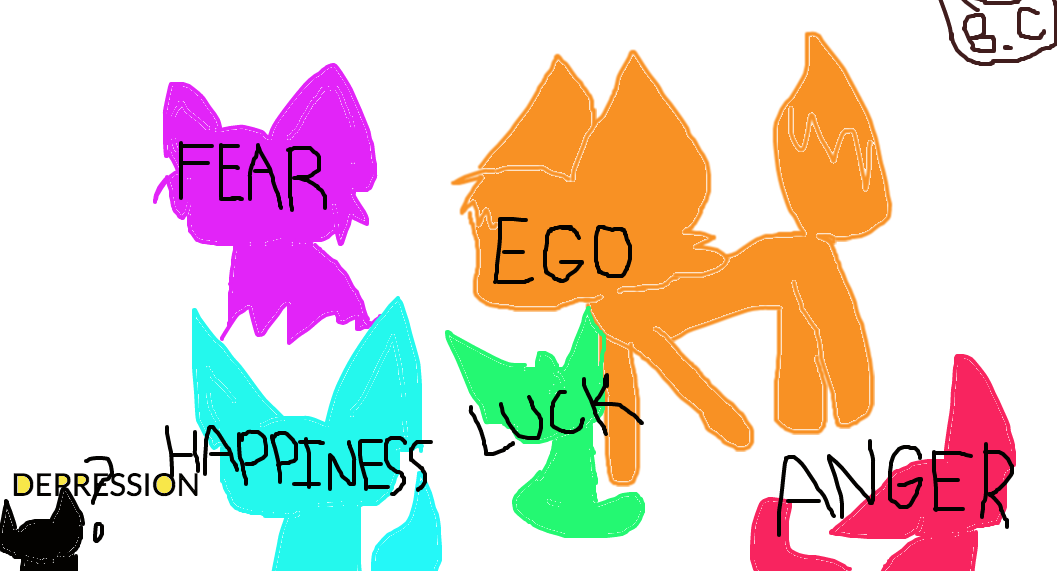 ~\Emotions/~ by BlueActorCat on DeviantArt