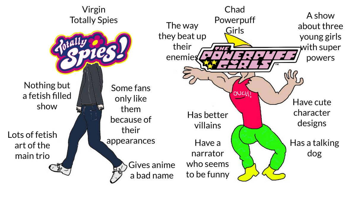 Virgin Totally Spies vs Chad Powerpuff Girls by NeoTheBat100 on DeviantArt