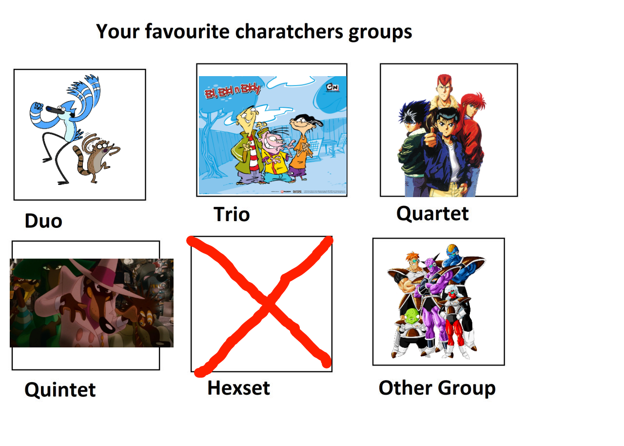 My Favorite Character Groups by NeoTheBat100 on DeviantArt