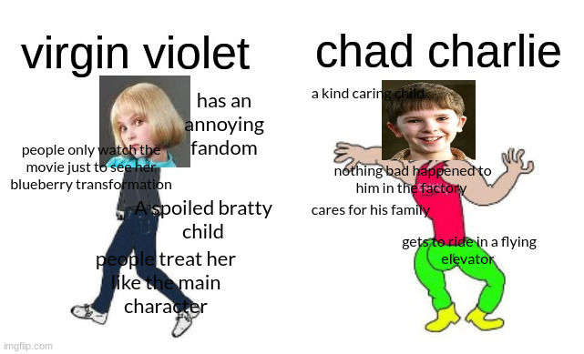Virgin Violet vs Chad Charlie by NeoTheBat100 on DeviantArt