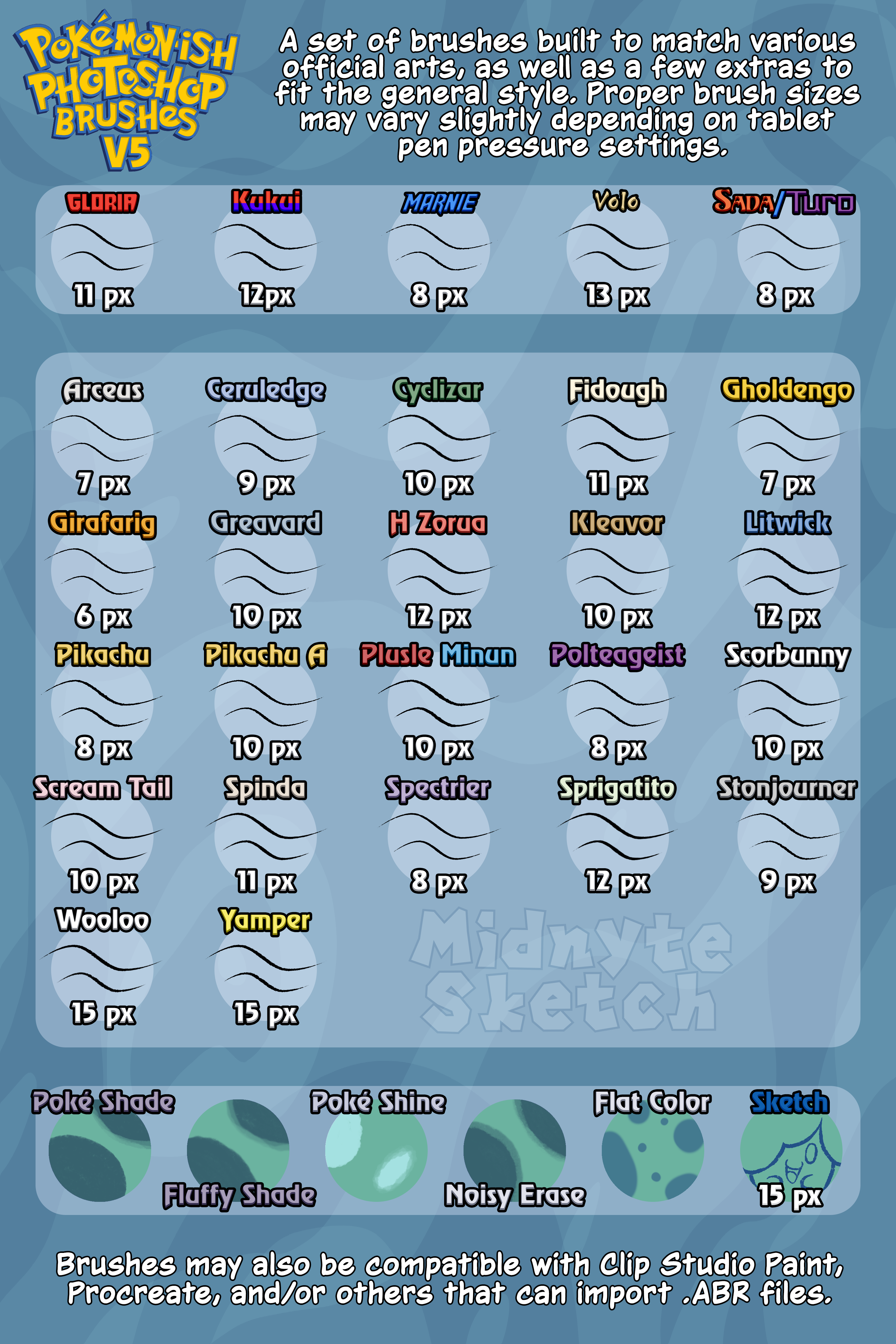 Pokemon-style brushes for Photoshop v5 by MidnyteSketch on DeviantArt