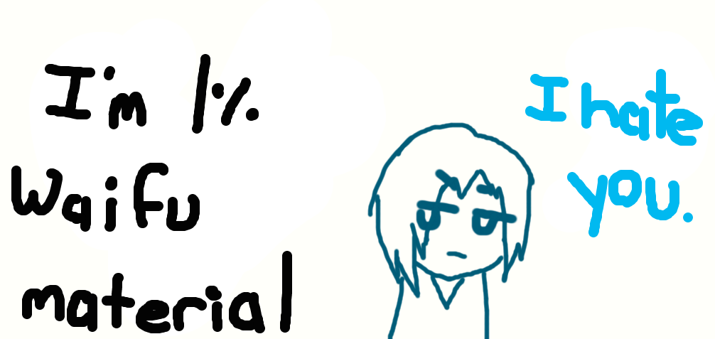 Waifu meter results by SaNiTyHaSnOlImIT on DeviantArt