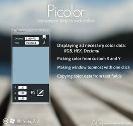 Add-Ons and Plugins on Rainmeter - DeviantArt