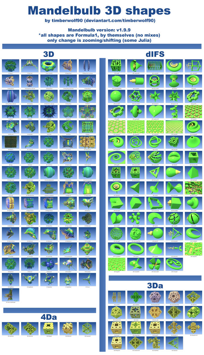 Mandelbulb3D shapes by timberwolf90 on DeviantArt