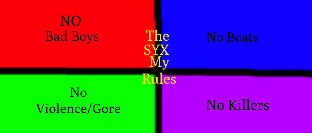 TheManaWorldSYXnRED User Profile | DeviantArt