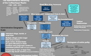 Explore the Best North_carolina Art | DeviantArt