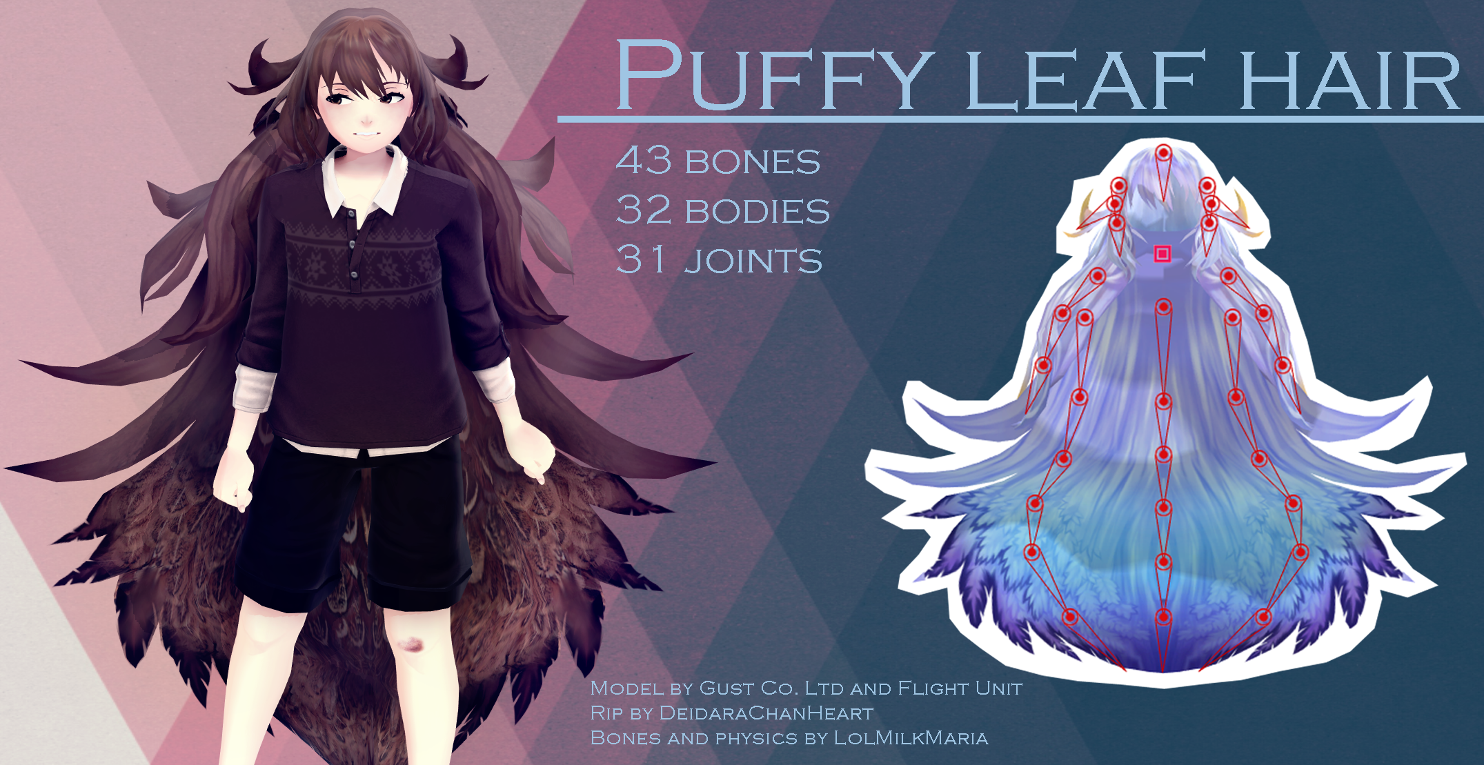 [MMD] Puffy Leaf Hair [DL] by LolMilkMaria on DeviantArt