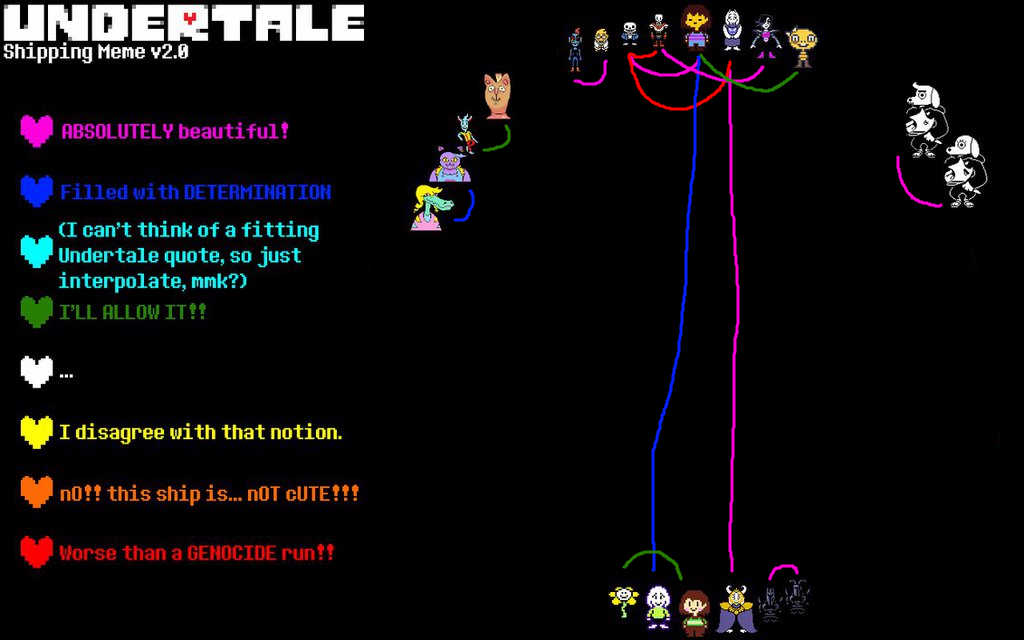 Undertale Ship Meme by hetalia18 on DeviantArt