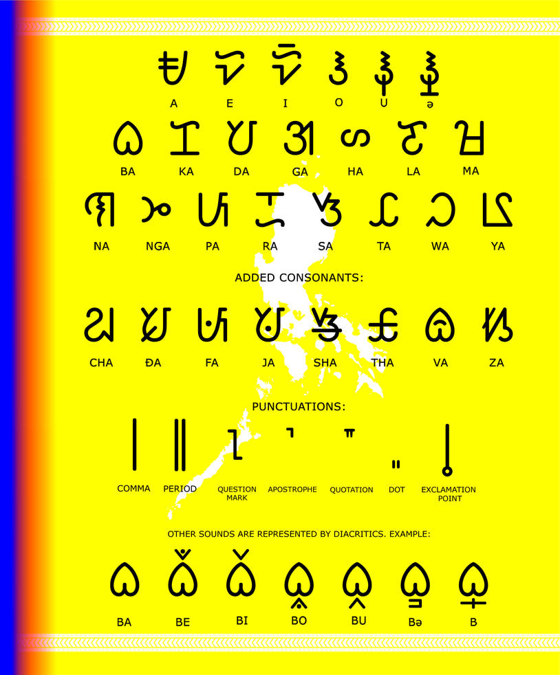 Luzon Script Linear1 by frederickvpa on DeviantArt