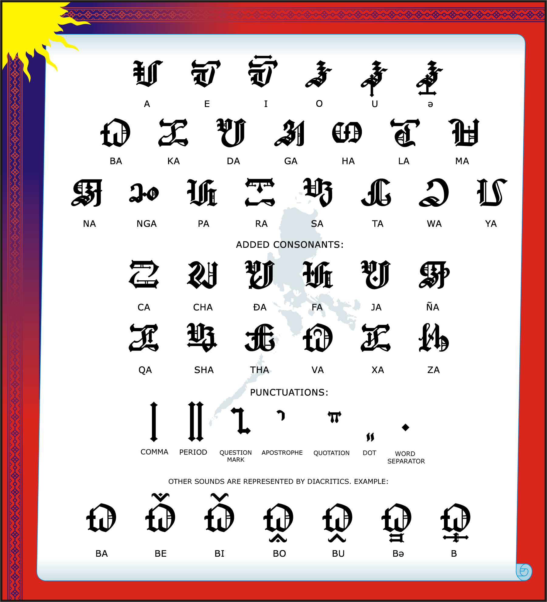 Luzon Script Old English Style by frederickvpa on DeviantArt