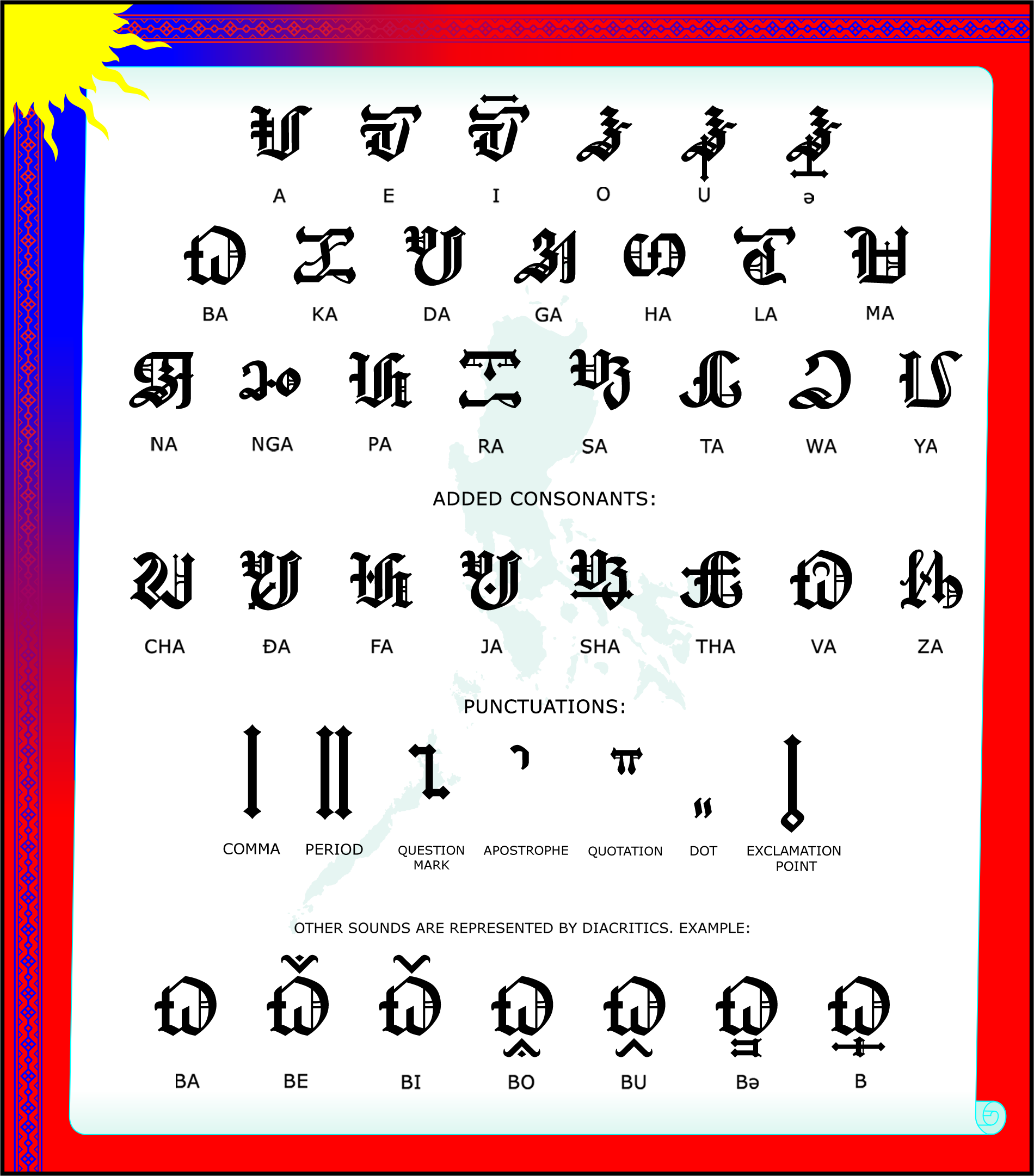 Luzon Script Old English Style by frederickvpa on DeviantArt