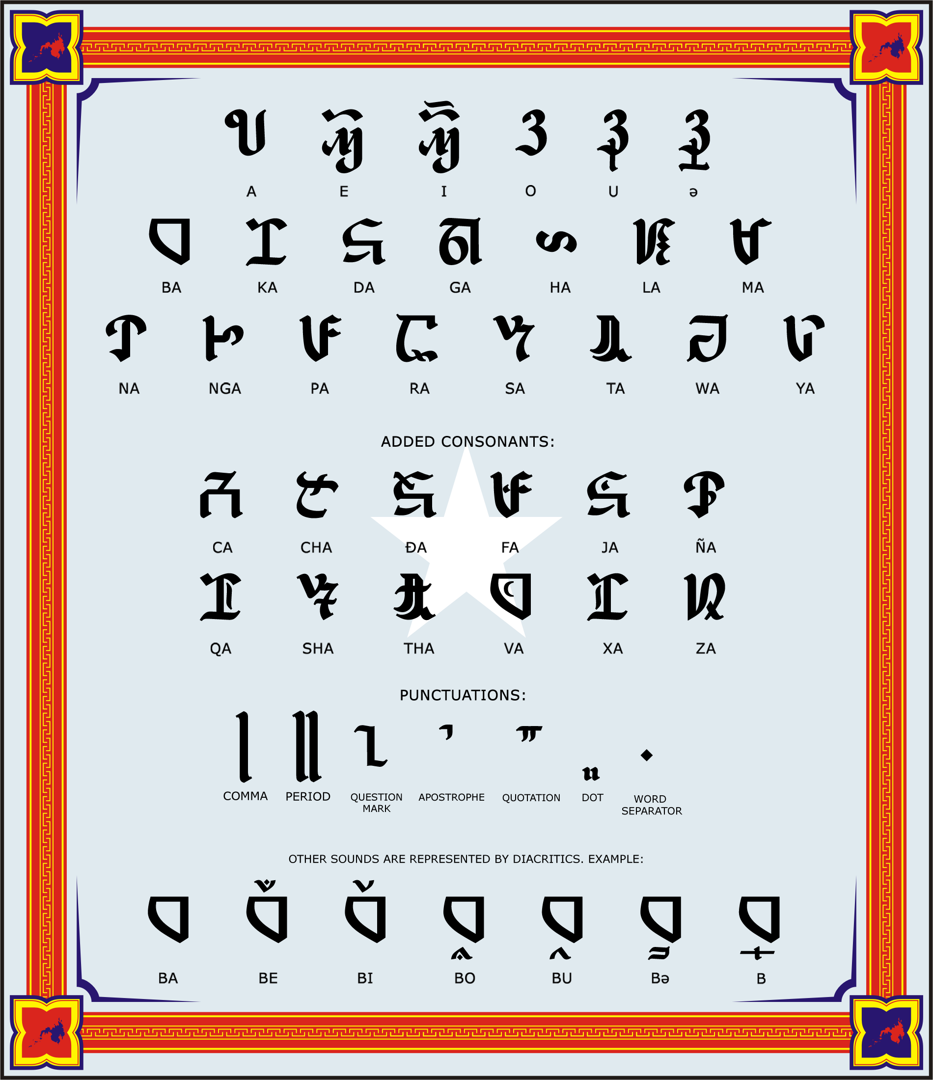 Southern Script Calligraphy 1 by frederickvpa on DeviantArt