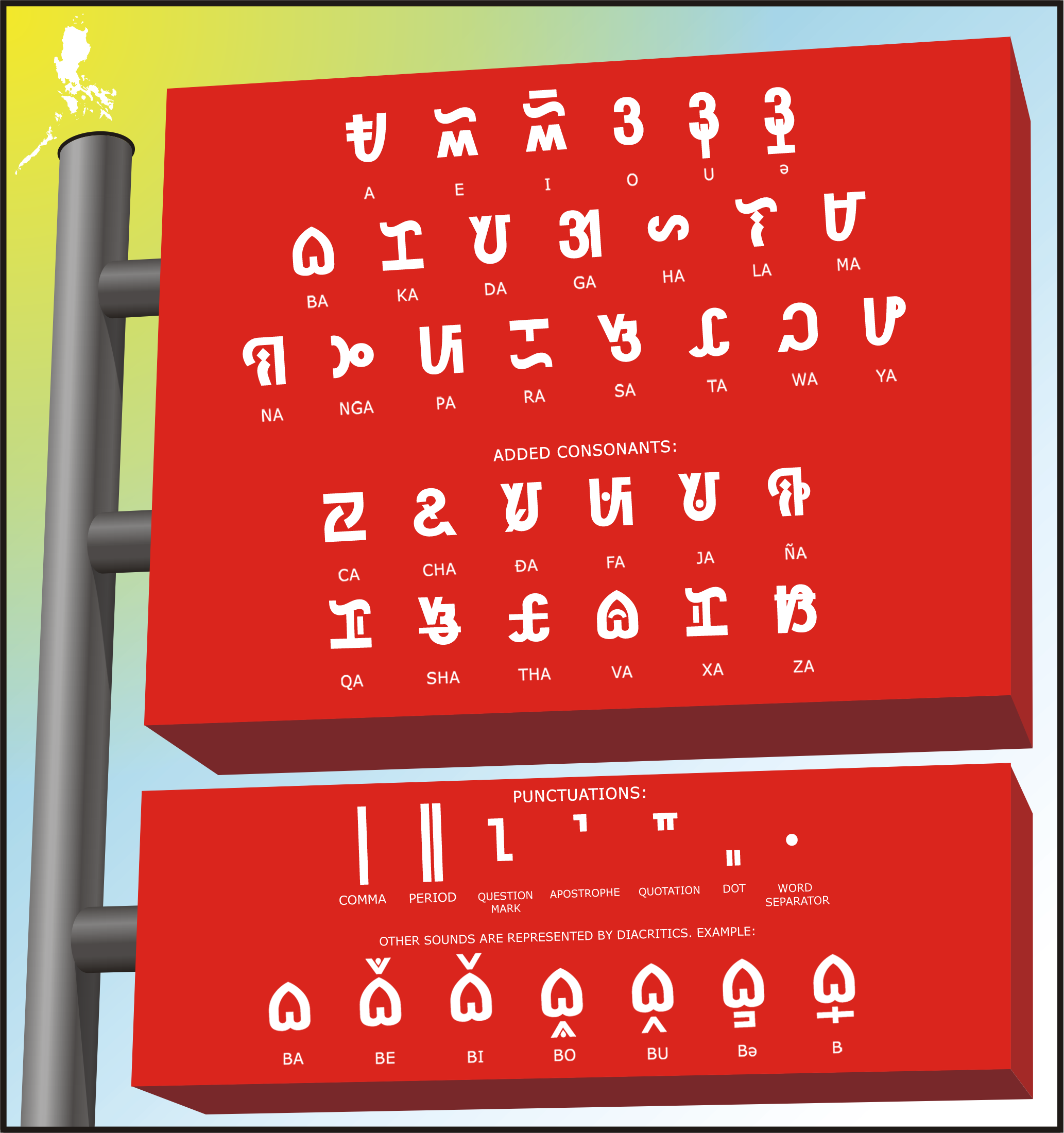 Luzon Script Linear Heavy by frederickvpa on DeviantArt