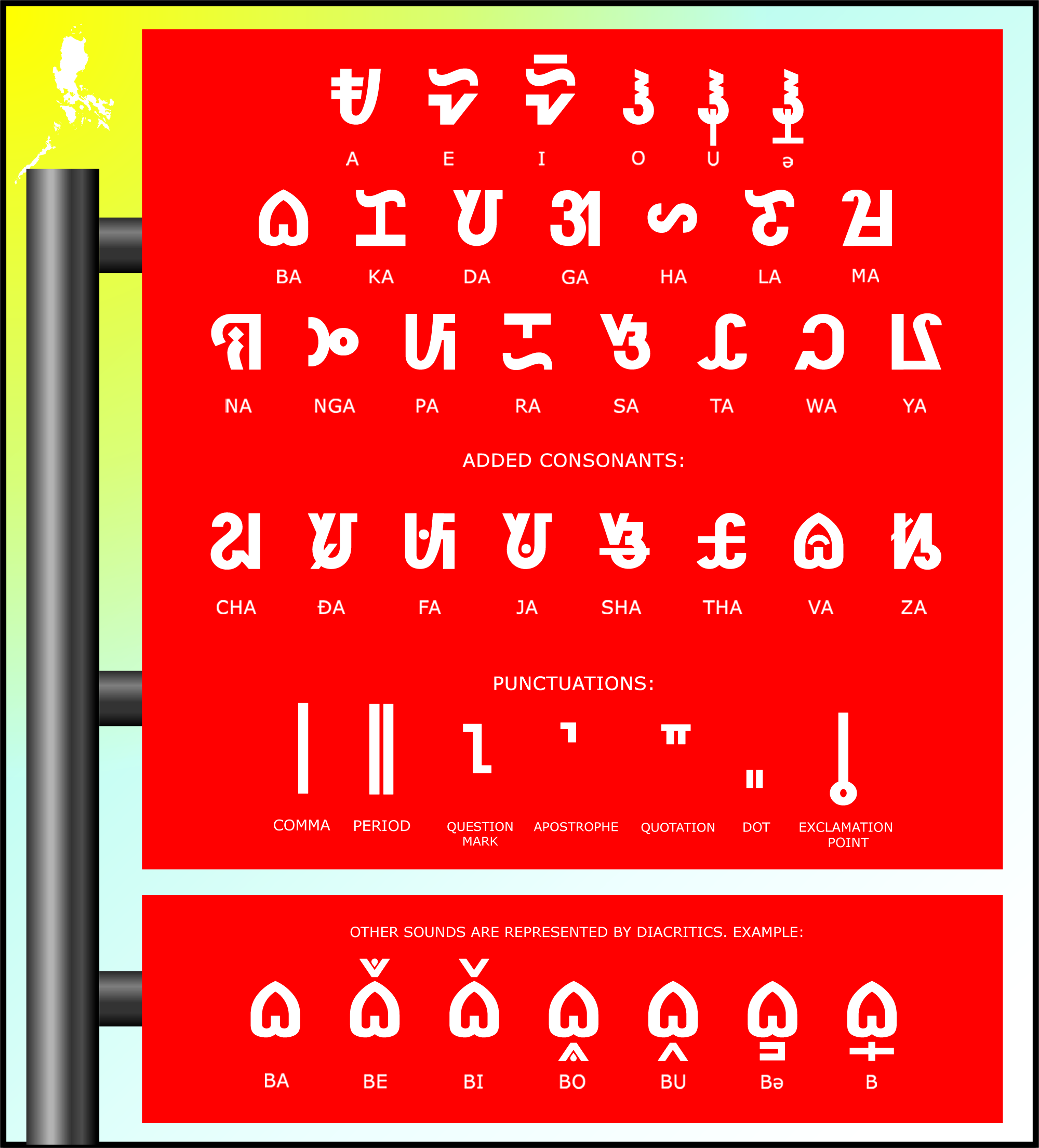 Luzon Script Linear Heavy by frederickvpa on DeviantArt