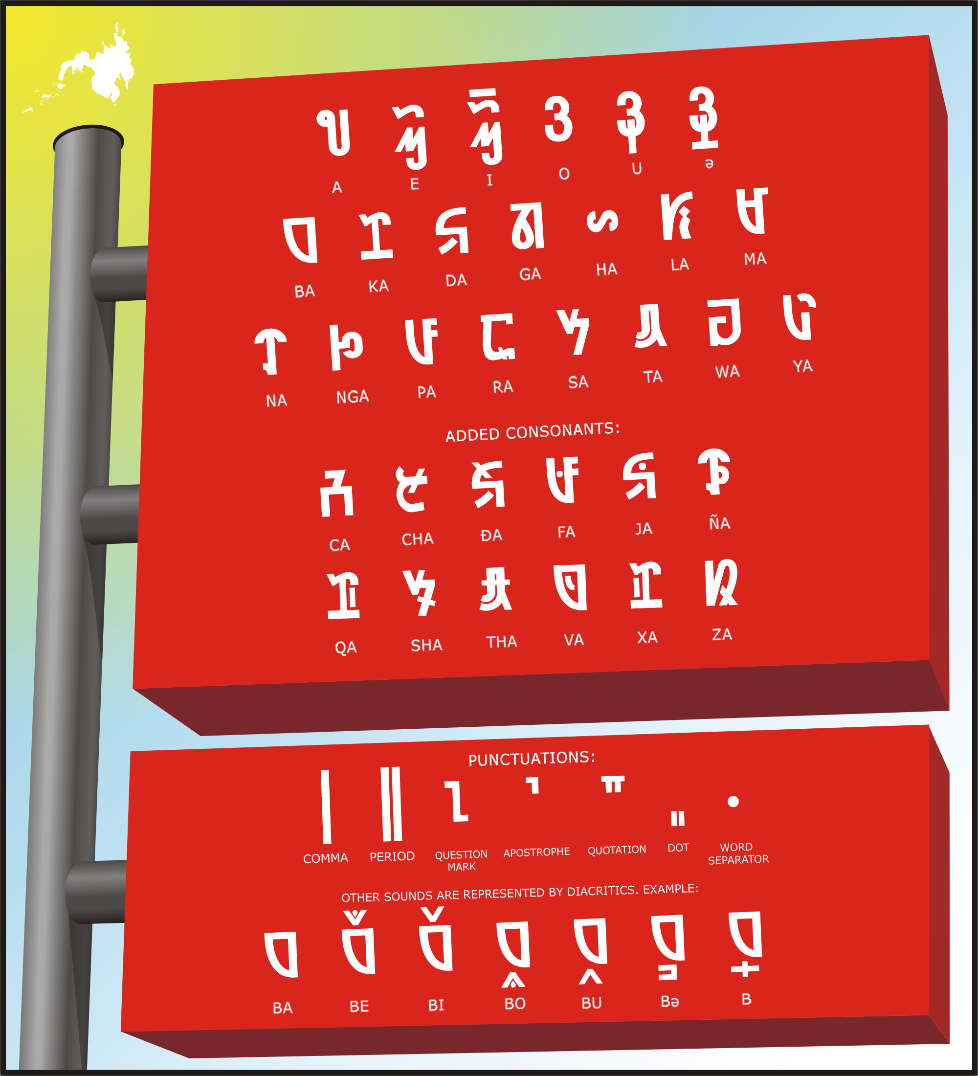 Southern Script Linear Heavy by frederickvpa on DeviantArt