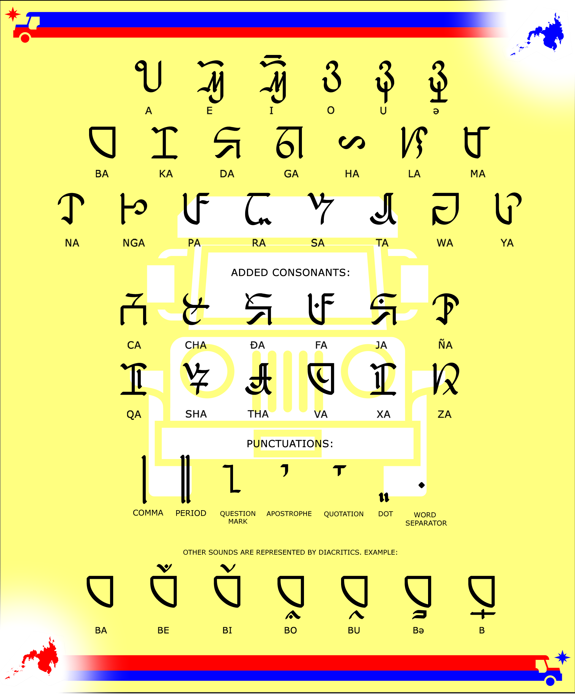 Southern Script Calligraphy 2 by frederickvpa on DeviantArt