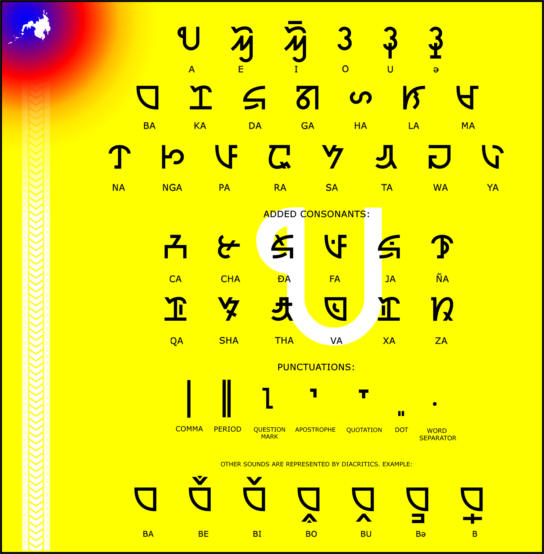 Southern Script Linear Medium by frederickvpa on DeviantArt