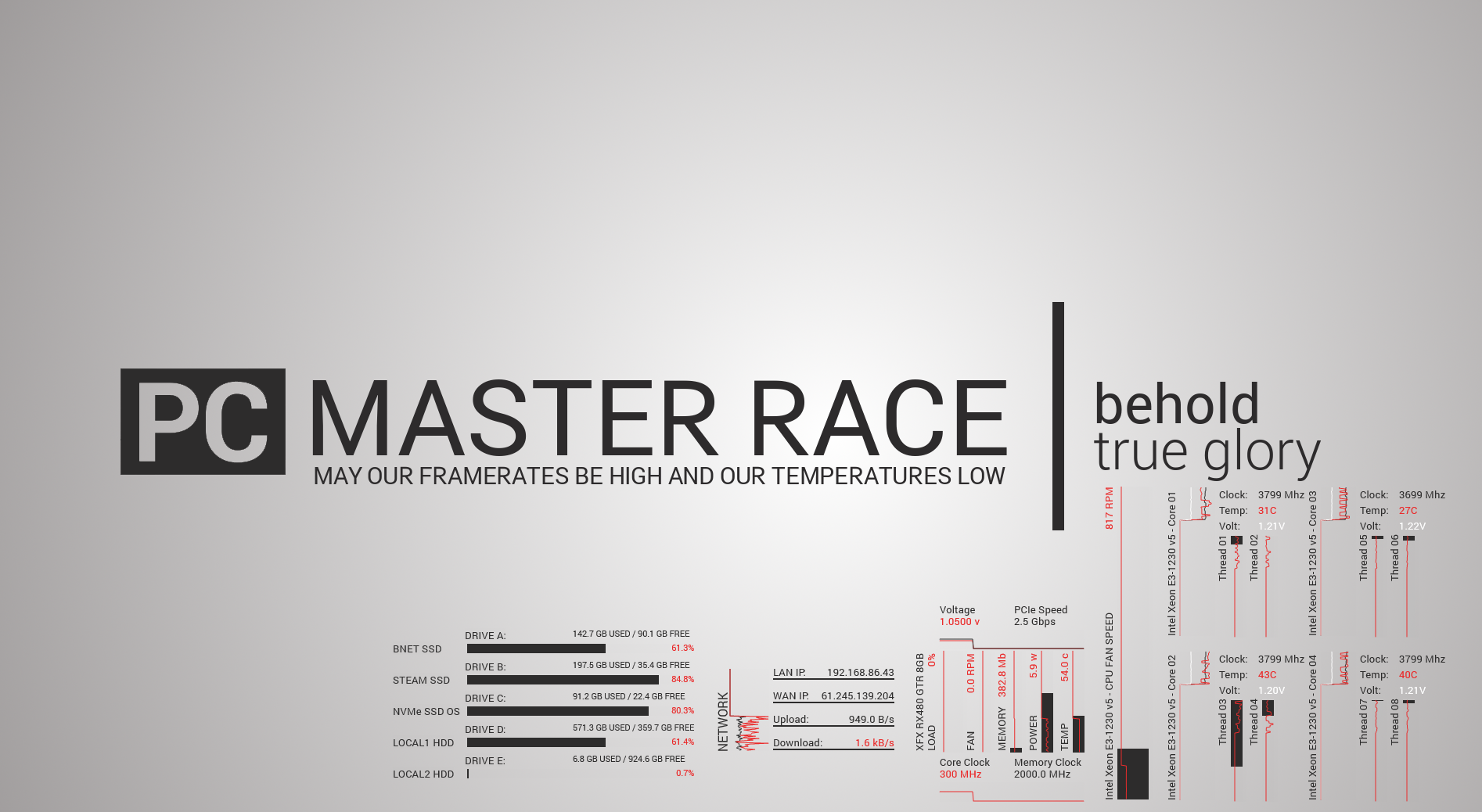 SYSMonitor 1.0 by c0nn0 on DeviantArt