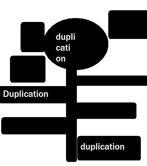 Duplication by DrFuzz444 on DeviantArt