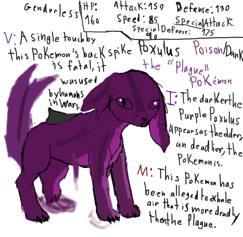 30 Day Pokemon Drawing Challenge: 20 by Proxy183 on DeviantArt