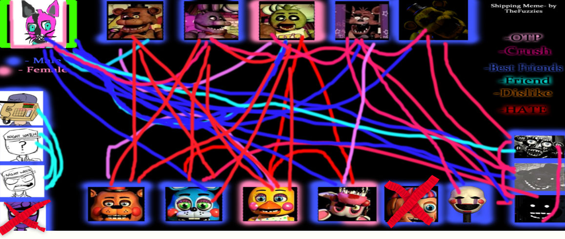 My fnaf shipping meme by Scarletstar140 on DeviantArt