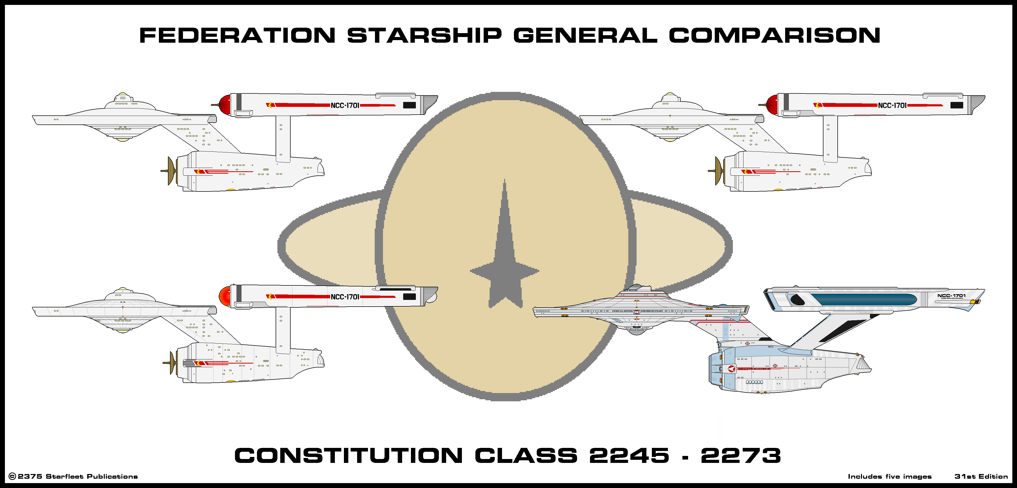 Constitution Series Comparison zip file by Adrasil on DeviantArt