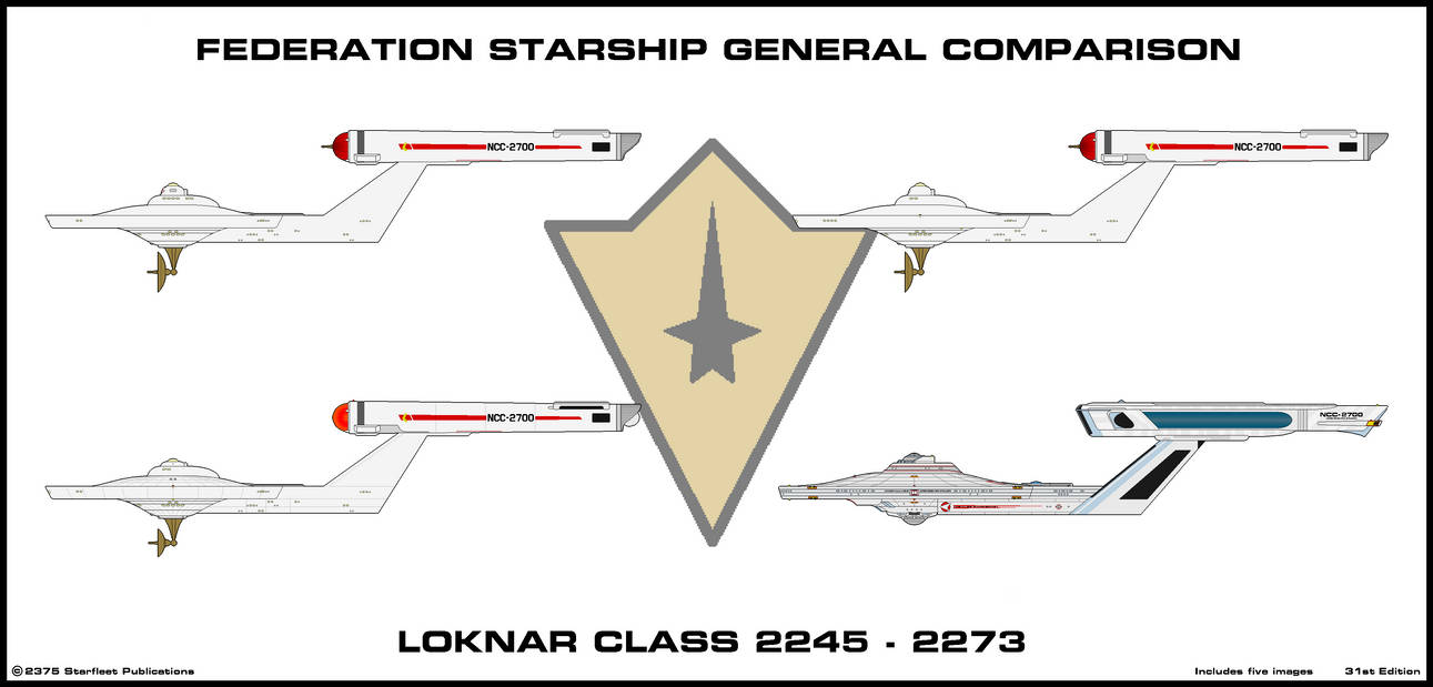 Loknar Series Comparison zip file by Adrasil on DeviantArt