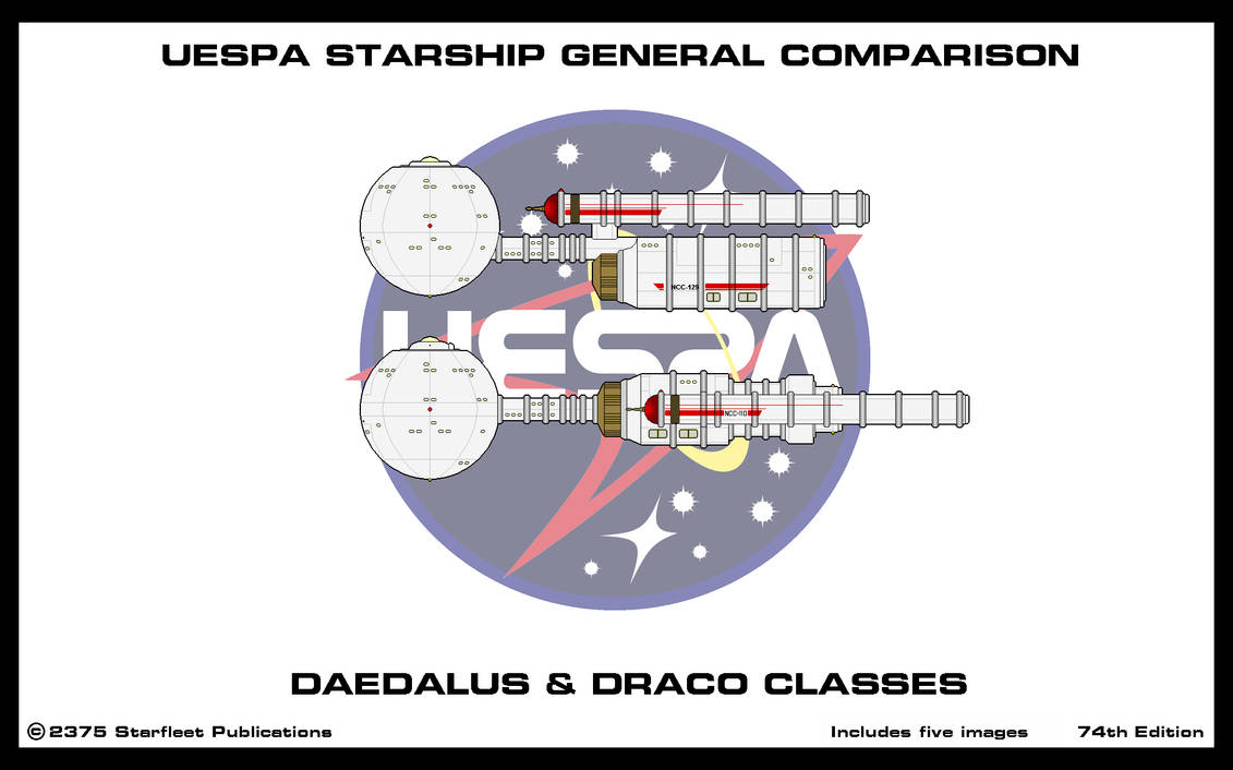Draco Comparison zip file by Adrasil on DeviantArt
