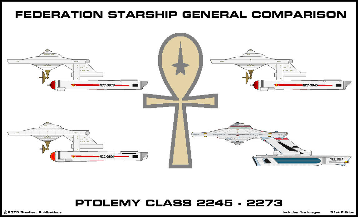 Ptolemy Series Comparison zip file by Adrasil on DeviantArt