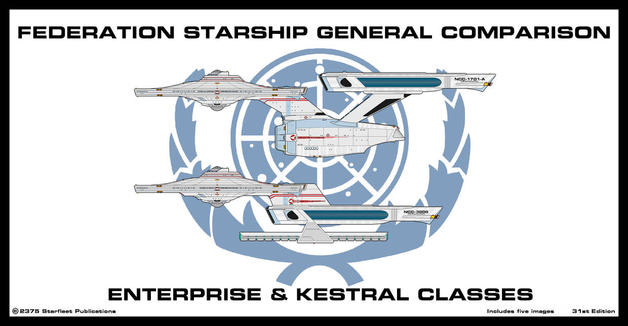 Kestral Comparison zip file by Adrasil on DeviantArt