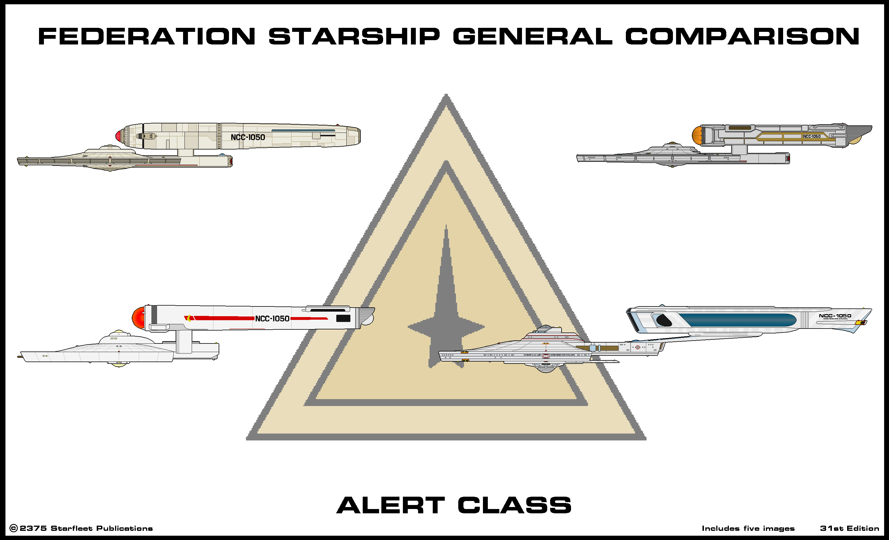 Alert Class Comparison zip file by Adrasil on DeviantArt
