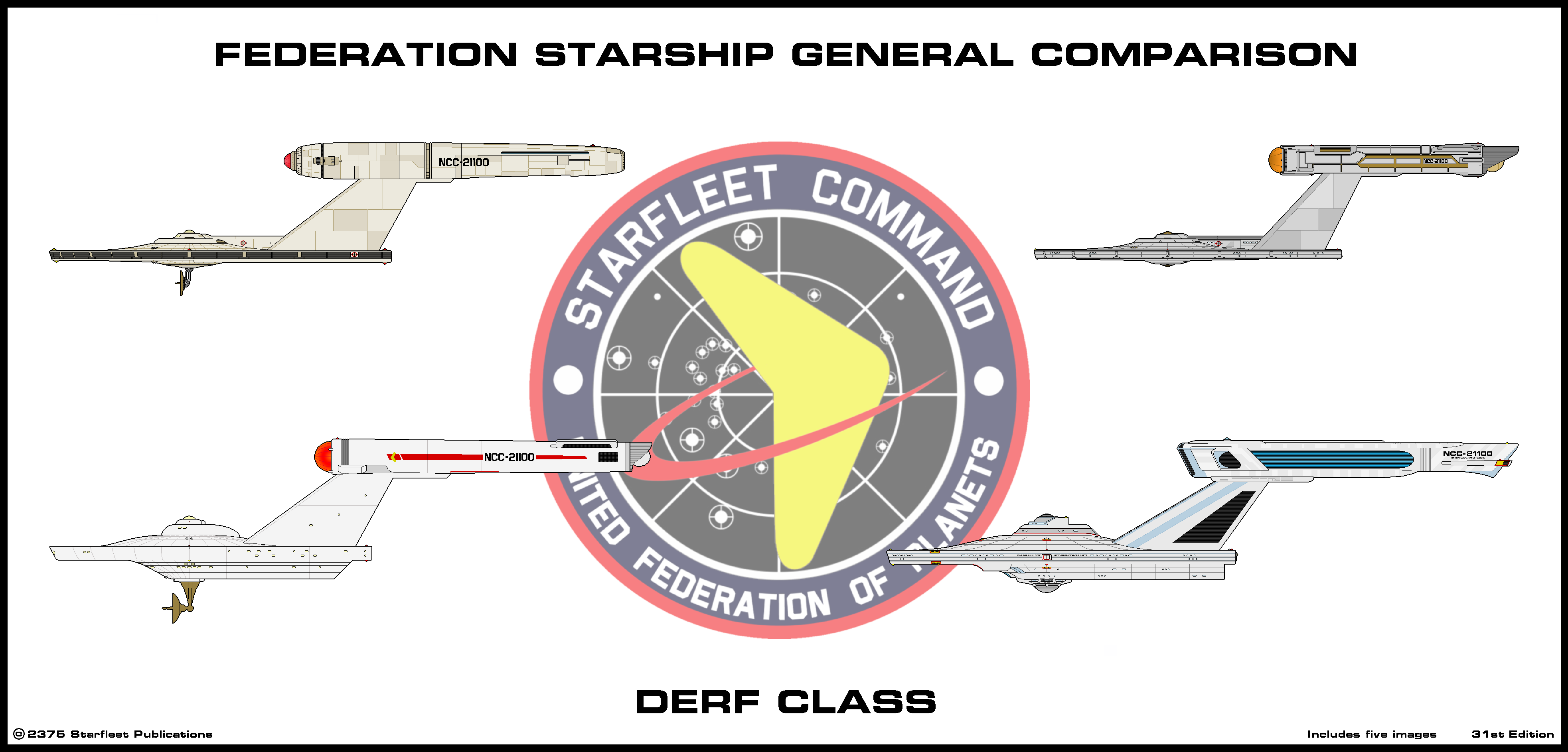 Derf Class Comparison zip file by Adrasil on DeviantArt