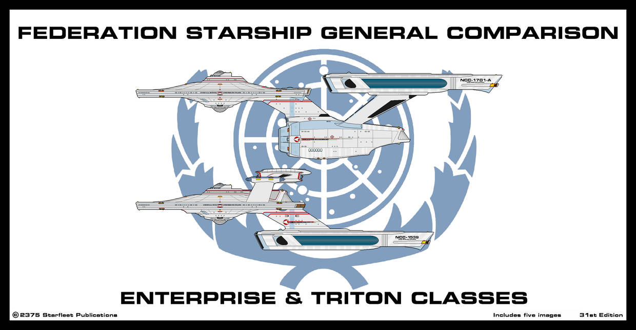 Triton Comparison zip file by Adrasil on DeviantArt