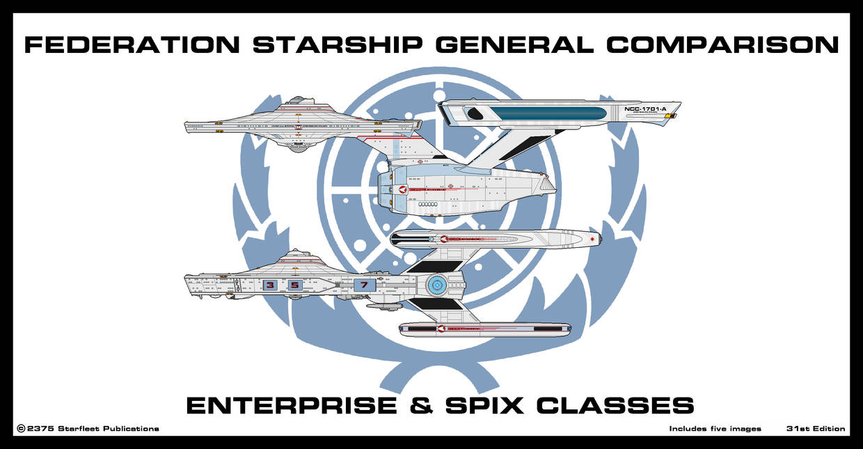 Spix Comparison zip file by Adrasil on DeviantArt