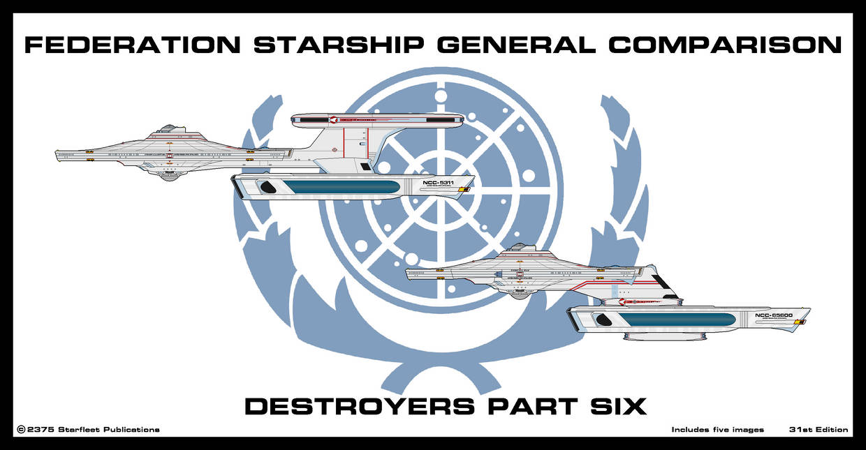Destroyers Comparison Pt 6 zip file by Adrasil on DeviantArt