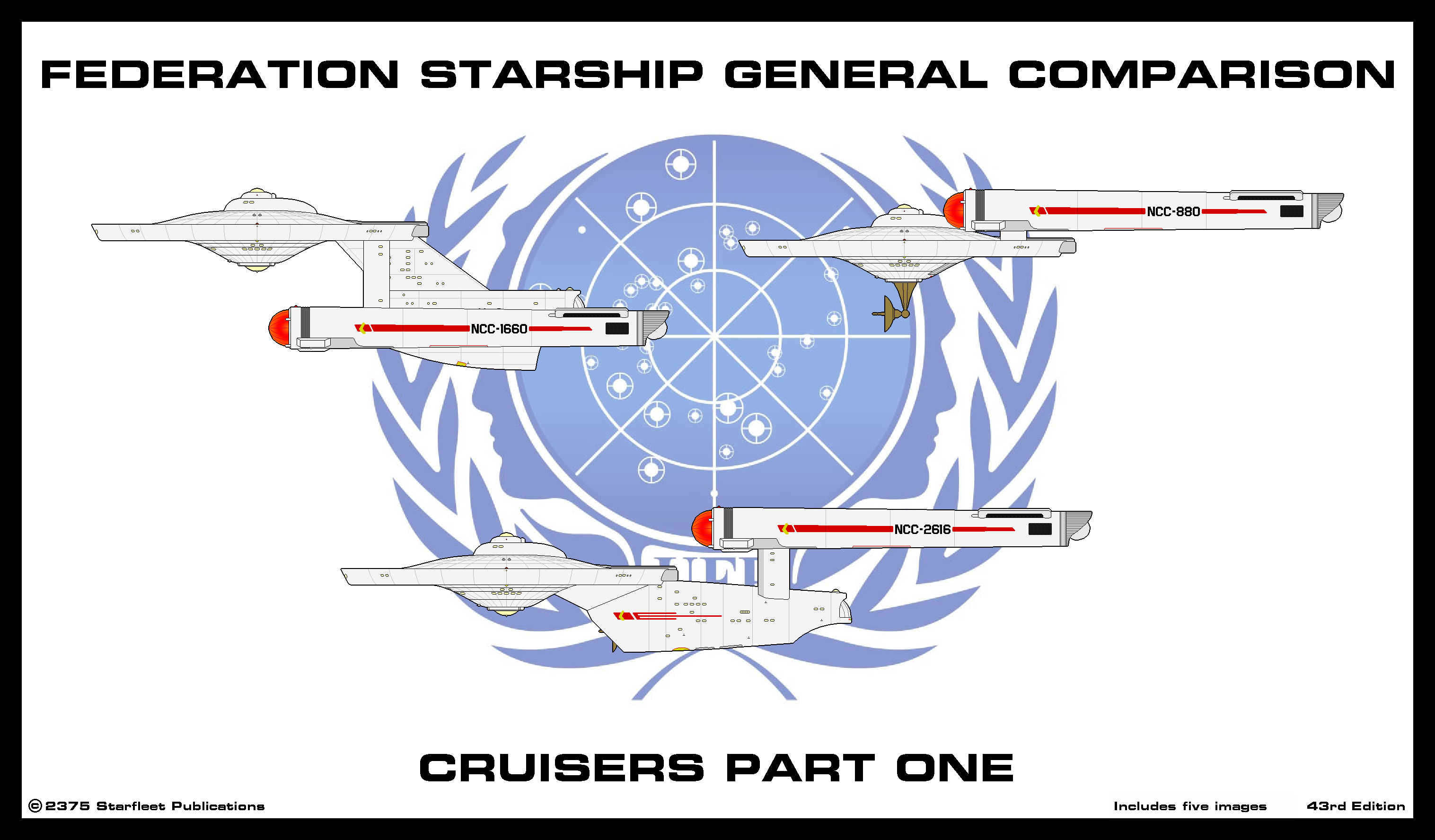 Cruisers Comparison Pt 1 zip file by Adrasil on DeviantArt